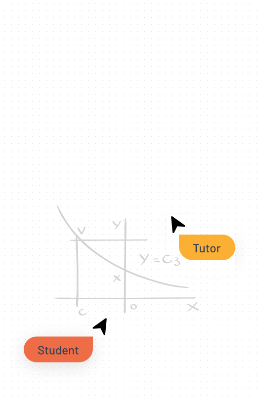 Implement These 5 Practical Learning Activities in Your Classroom