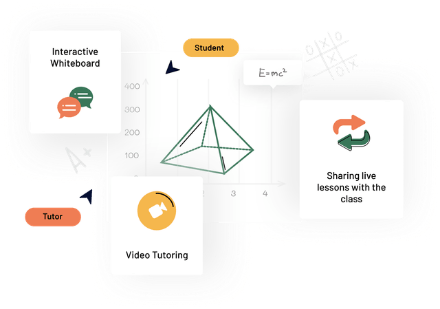 Digital whiteboarding tools for interactive teaching