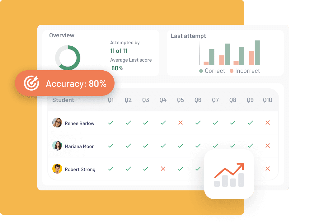 LiveBoard - Tutor Management Platform