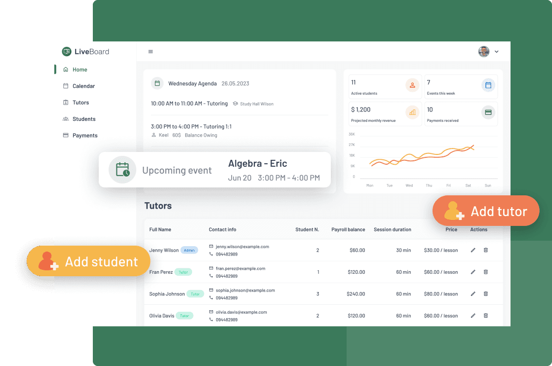 LiveBoard - Tutor Management Platform